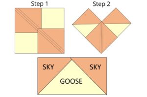 Easy No Waste Flying Geese for Beginners - lakegirlquilts